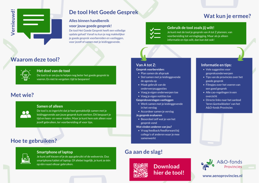 De tool Het Goede Gesprek - A&O-fonds Provincies